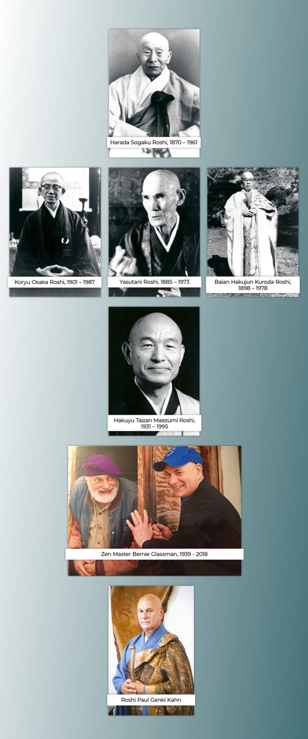 Lineage - Zen Garland